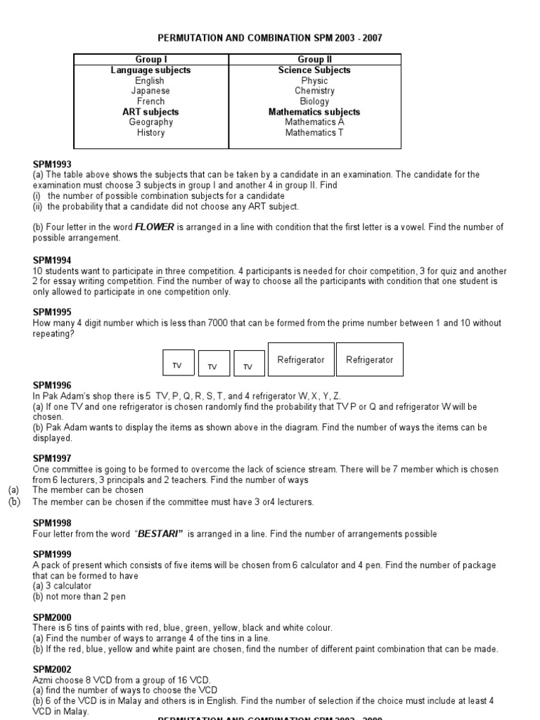 Permutation and Combination SPM 2003-2009 | PDF | Permutation | Test ...