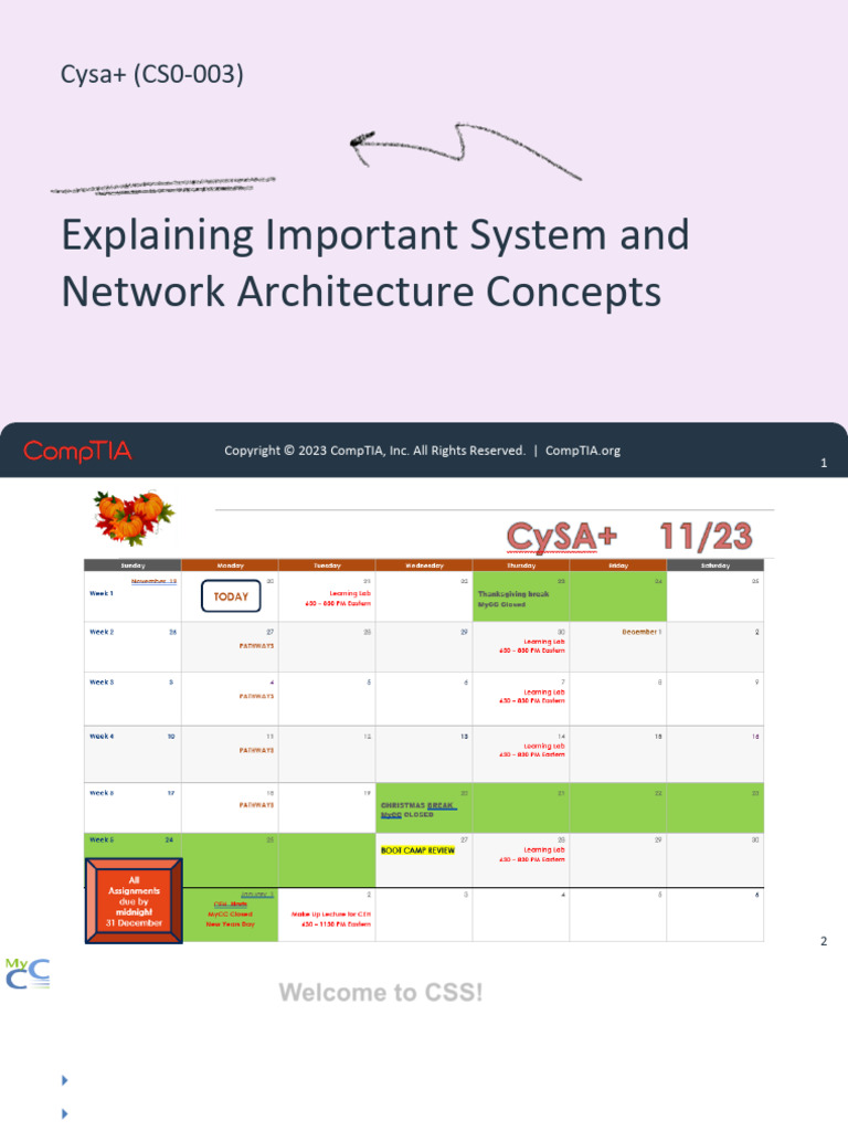 Day 1 - Understanding Vulnerability Response, Handling, and Management | PDF | Security ...