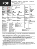 UPRM Mechanical Engineering Curriculum | PDF | Engineering | Aerospace ...