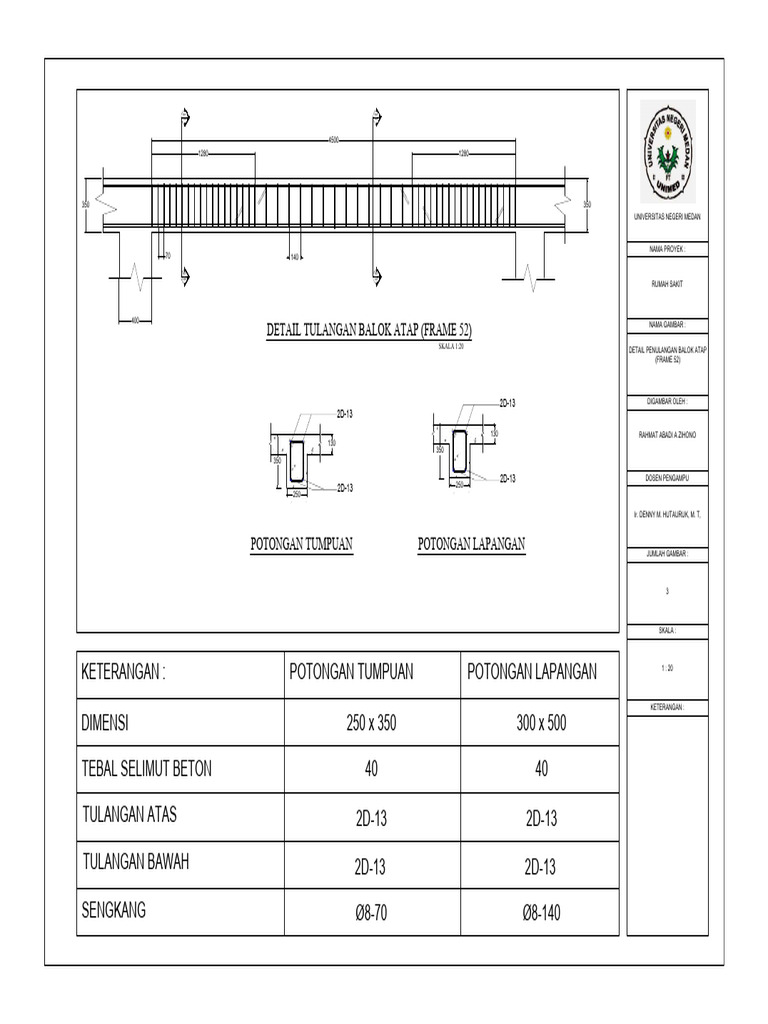 Balok Atap Frame 52 | PDF