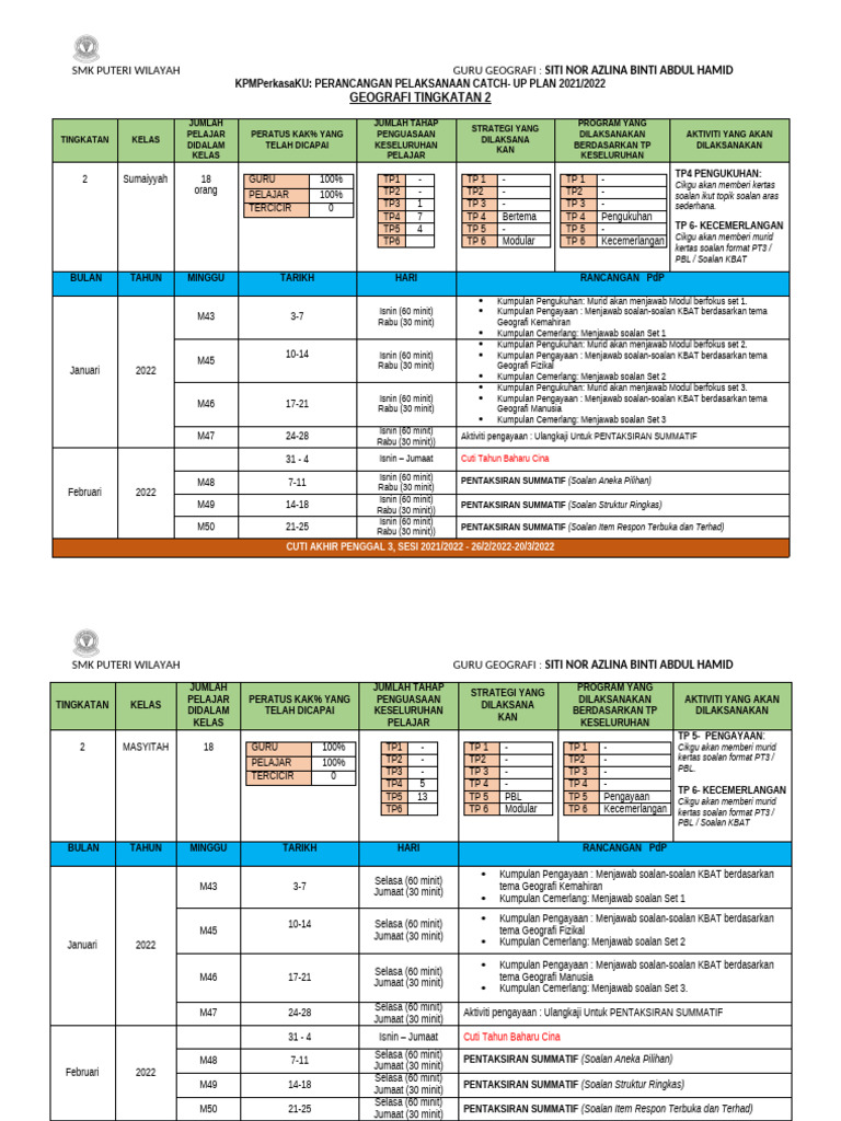 Catch Up Plan Geografi-Tingkatan 2 | PDF