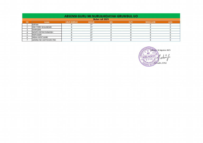 Bukti Rekap Absensi Juli 2025 - Page-0001 | PDF