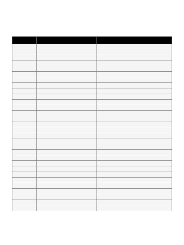 Laravel Artisan Commands CheatSheet | PDF | Php | Databases