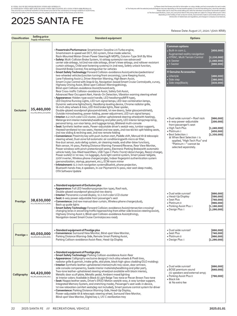 2025 Santa Fe Price List for Expats | PDF | Vehicles | Car