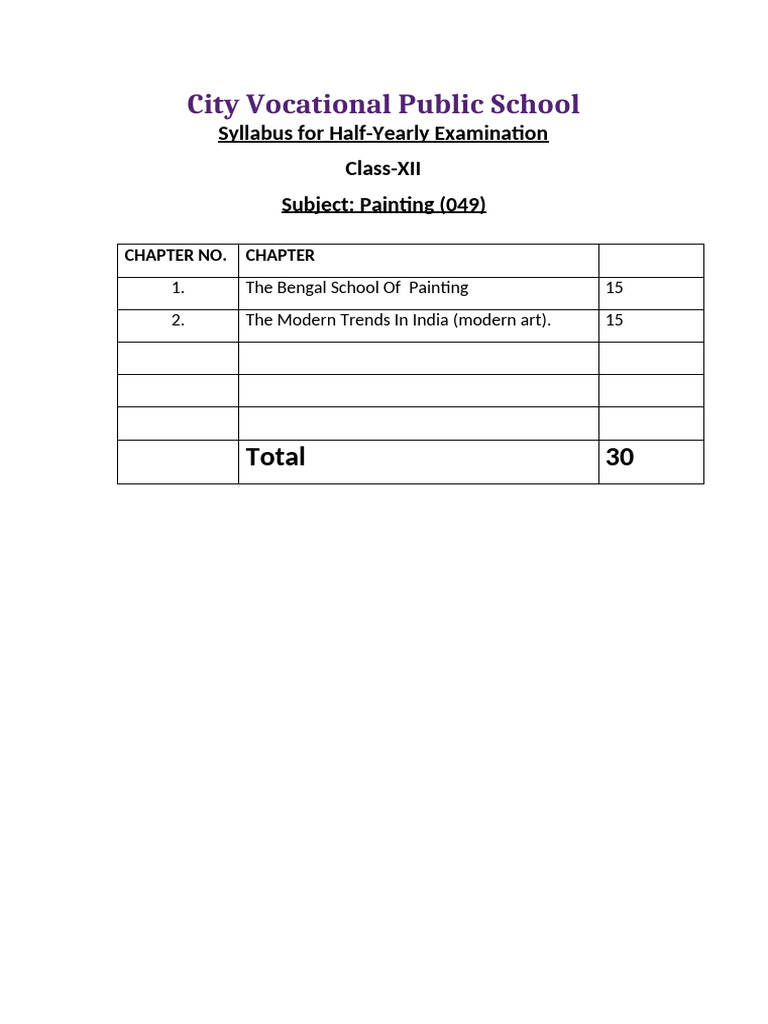 XII PAINTING Half-Yearly Syllabus | PDF