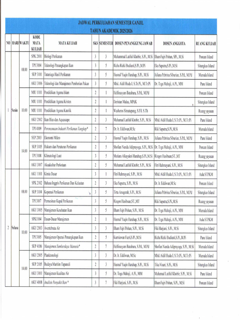 Jadwal Perkuliahan Semester Ganjil TA 2025-2026 | PDF