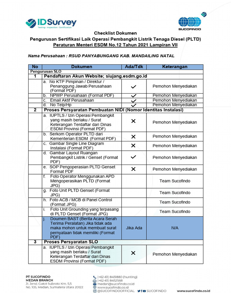 Checklist SLO PLTD Sesuai Permen ESDM 12/2021 | PDF