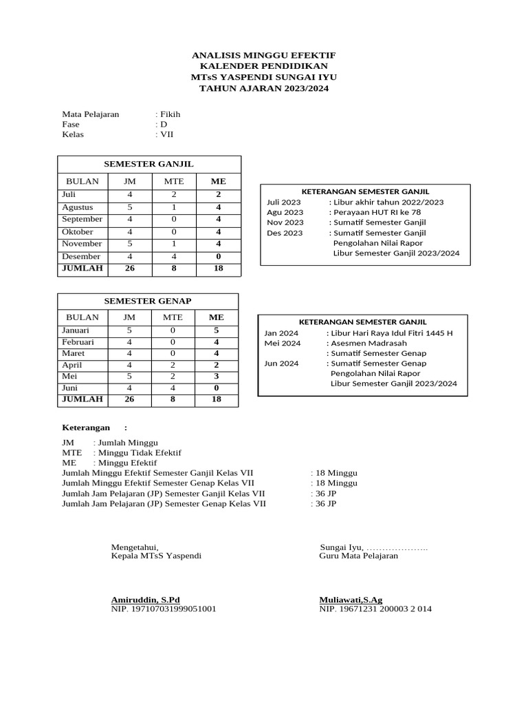 Kalender Pendidikan MTsS 2023/2024 | PDF