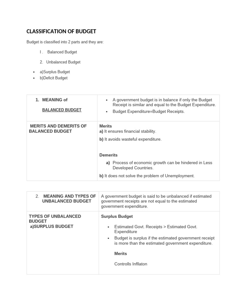Classification of Budget | PDF | Government Budget Balance | Balanced Budget