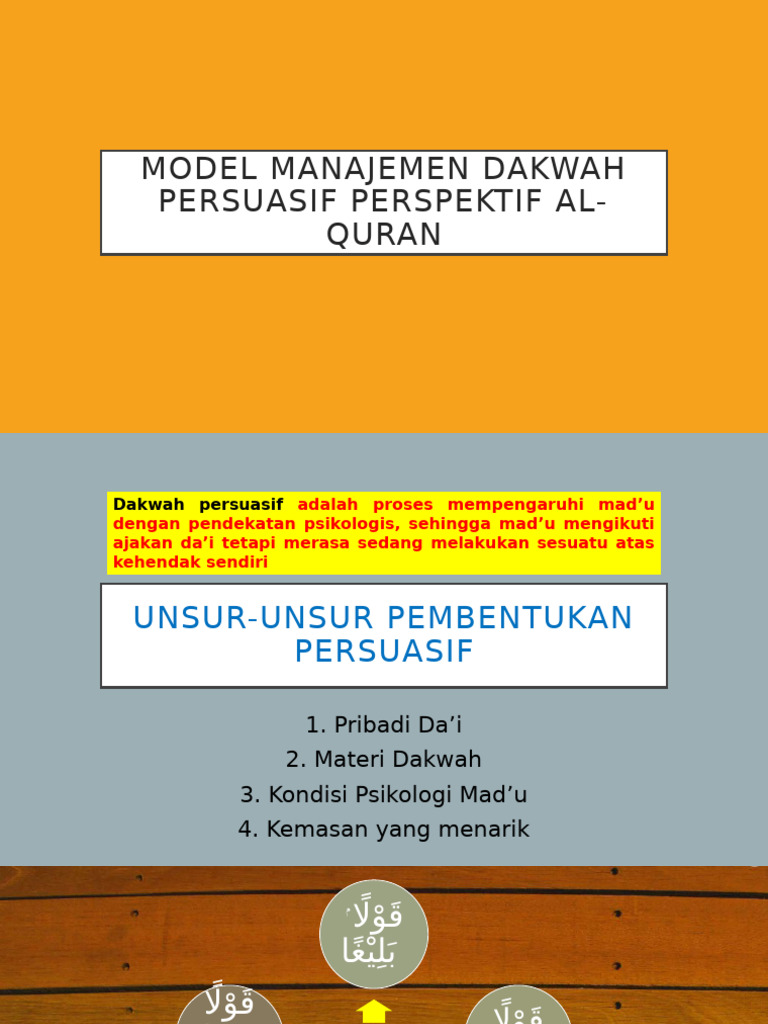 Model Manajemen Dakwah Persuasif Perspektif Al-Quran | PDF