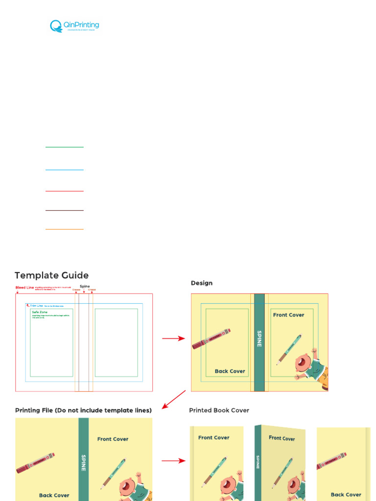 Cover Template For Hardcover Board Binding 120mm X 175mm | PDF
