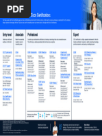 Security Certification Roadmap - Paul Jerimy Media | PDF | Computing ...