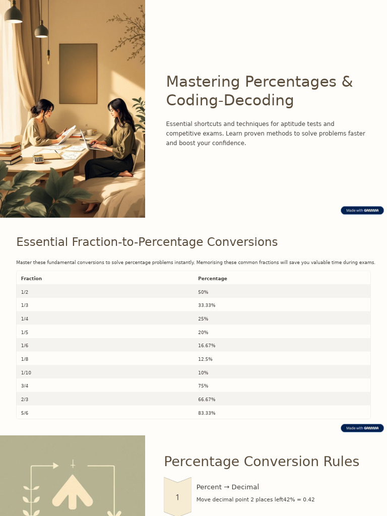 Mastering Percentages and Coding Decoding | PDF | Percentage | Odds