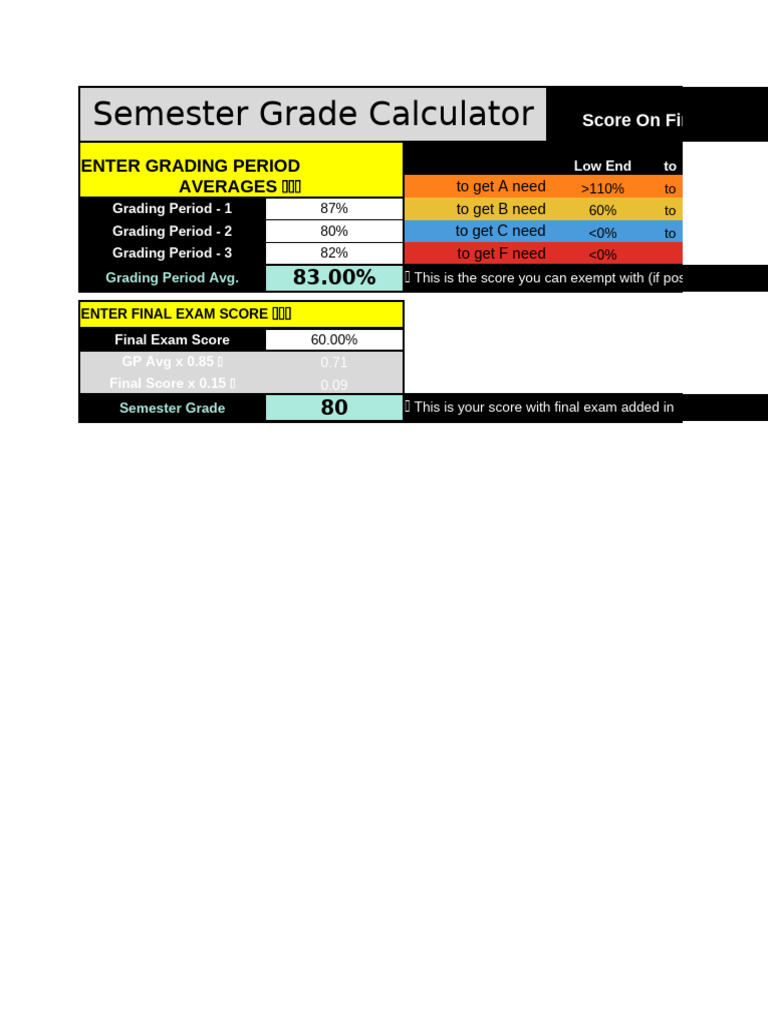 Student Semester Grade Calculator | PDF