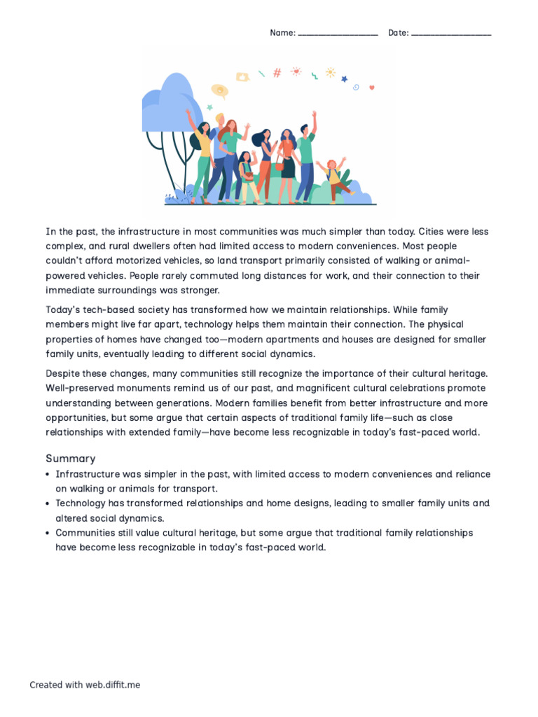 Community Evolution: Past vs. Present | PDF | Transport | Cultural Heritage