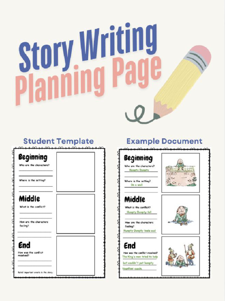Humpty Dumpty Story Analysis Guide | PDF