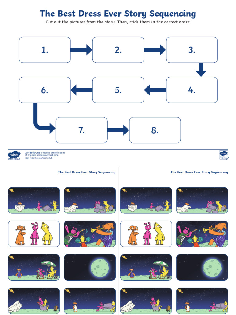 T or 793 The Best Dress Ever Story Sequencing Activity Sheet Ver 2 | PDF