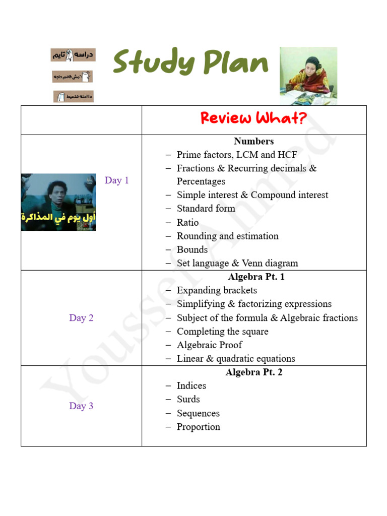 Edexcel O Level Maths Syllabus Overview | PDF | Area | Trigonometric ...