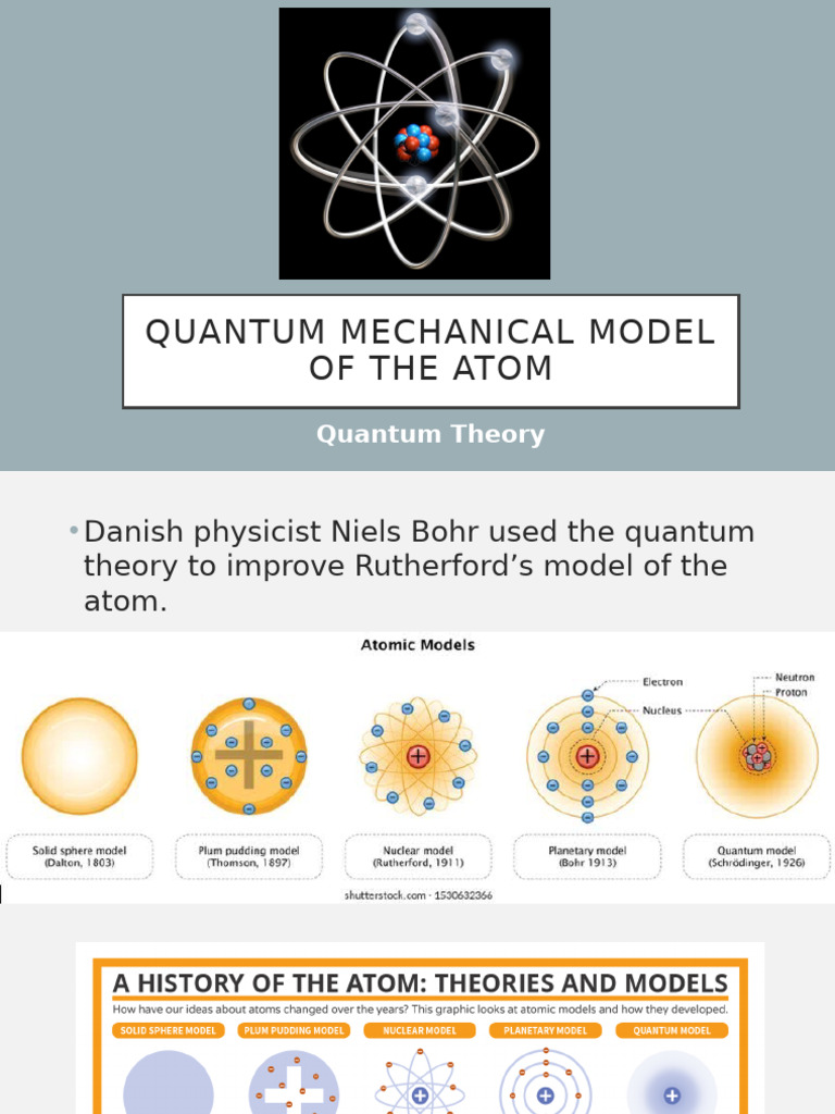 Quantum Mechanical Model of the Atom | PDF | Light | Electron