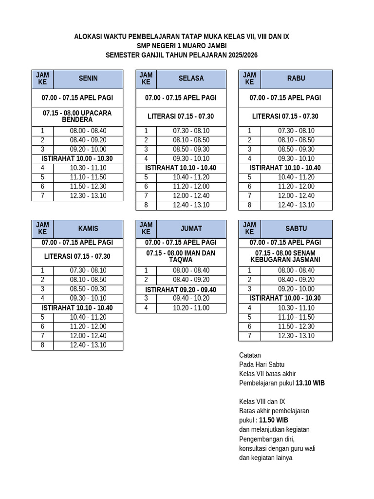 Jadwal Pembelajaran Kelas VII-IX SMP 2025 | PDF