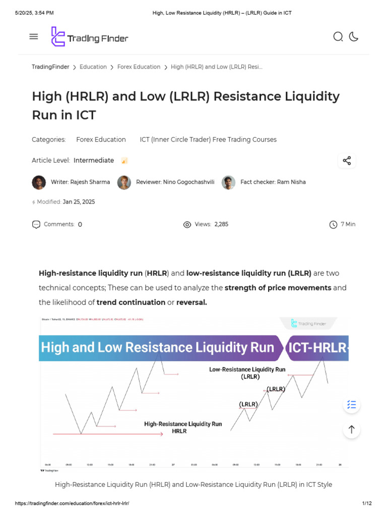 HRLR and LRLR in Forex Trading | PDF | Market Trend | Market Liquidity