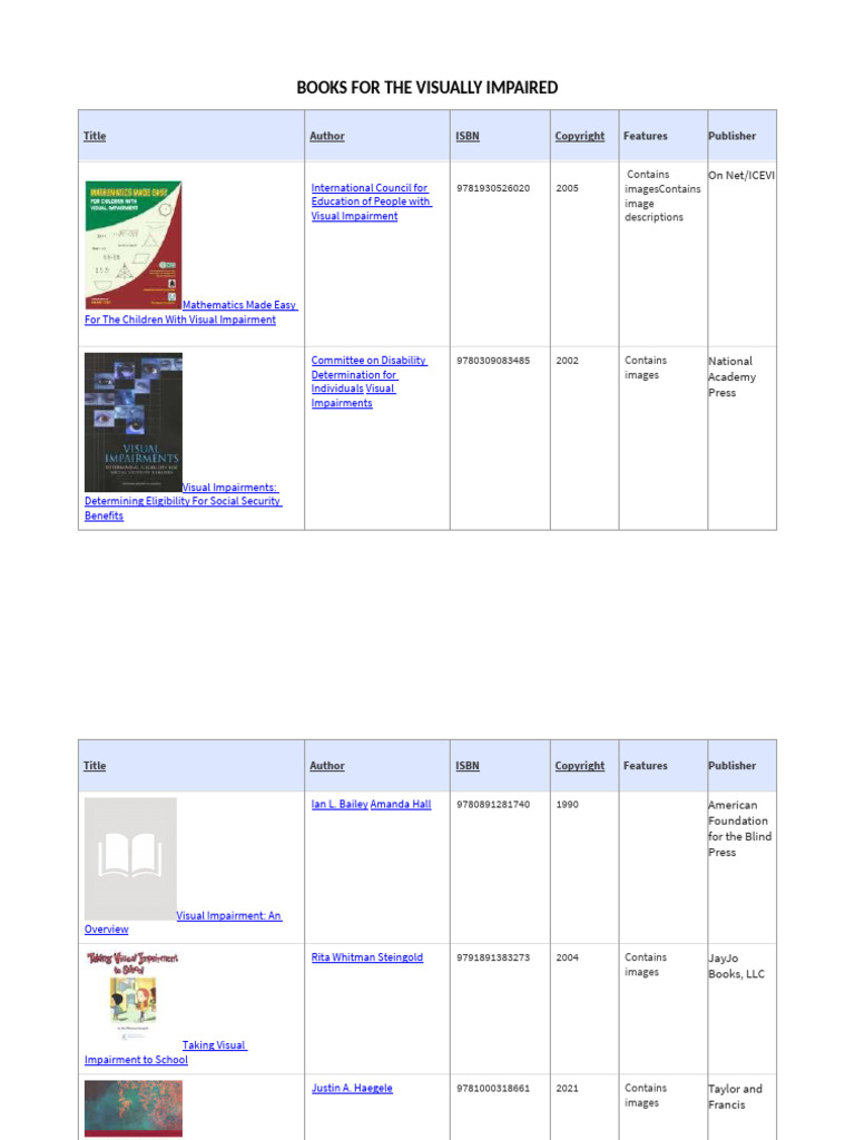 Books for Visually Impaired Readers | PDF | Visual Impairment | Disability