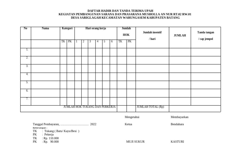 Daftar Hadir Dan Tanda Terima Insentif | PDF