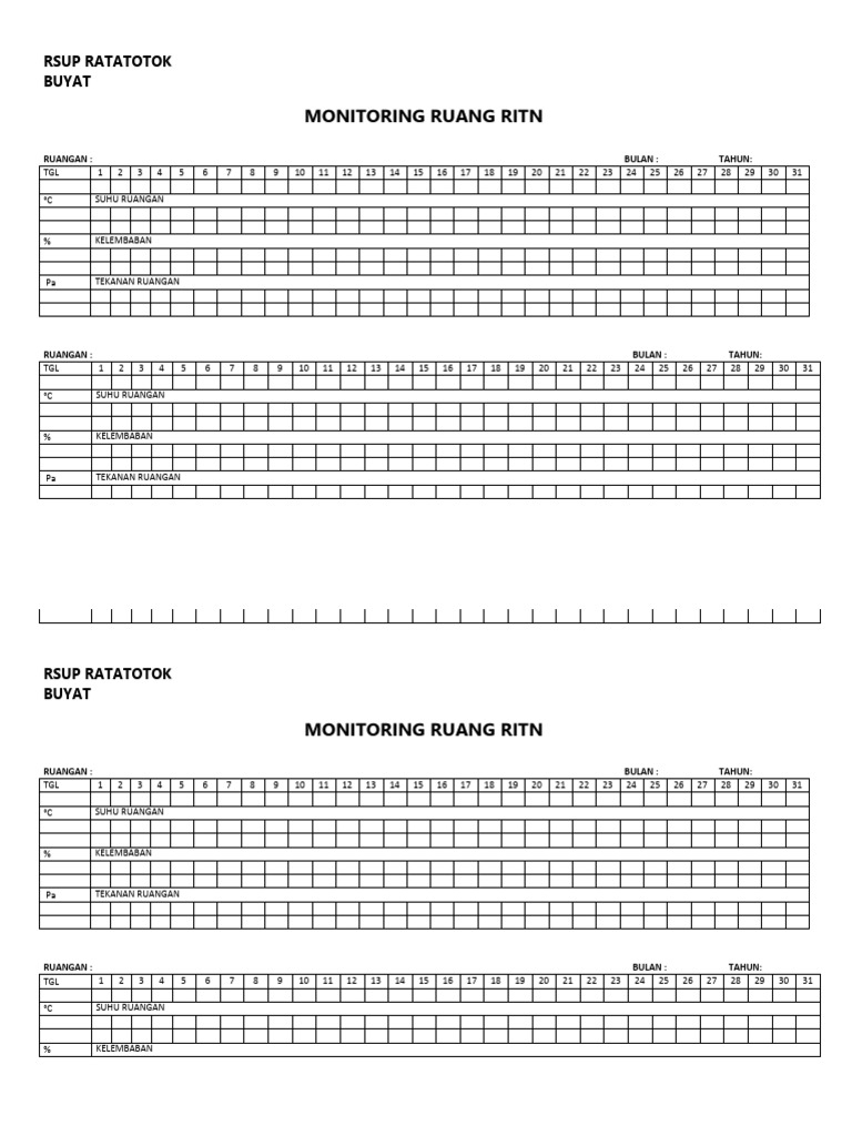 Monitoring Ruangan Ritn | PDF
