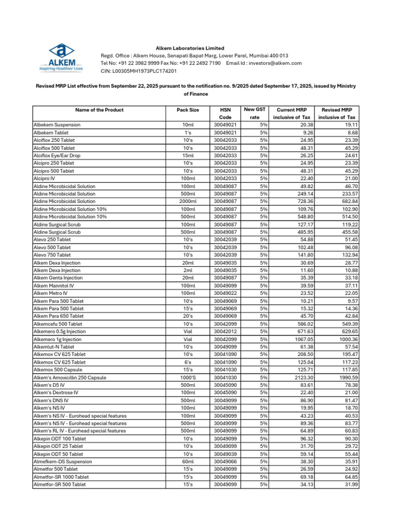 Revised Price List Effective September 22 2025 Cda9c781d4 | PDF ...