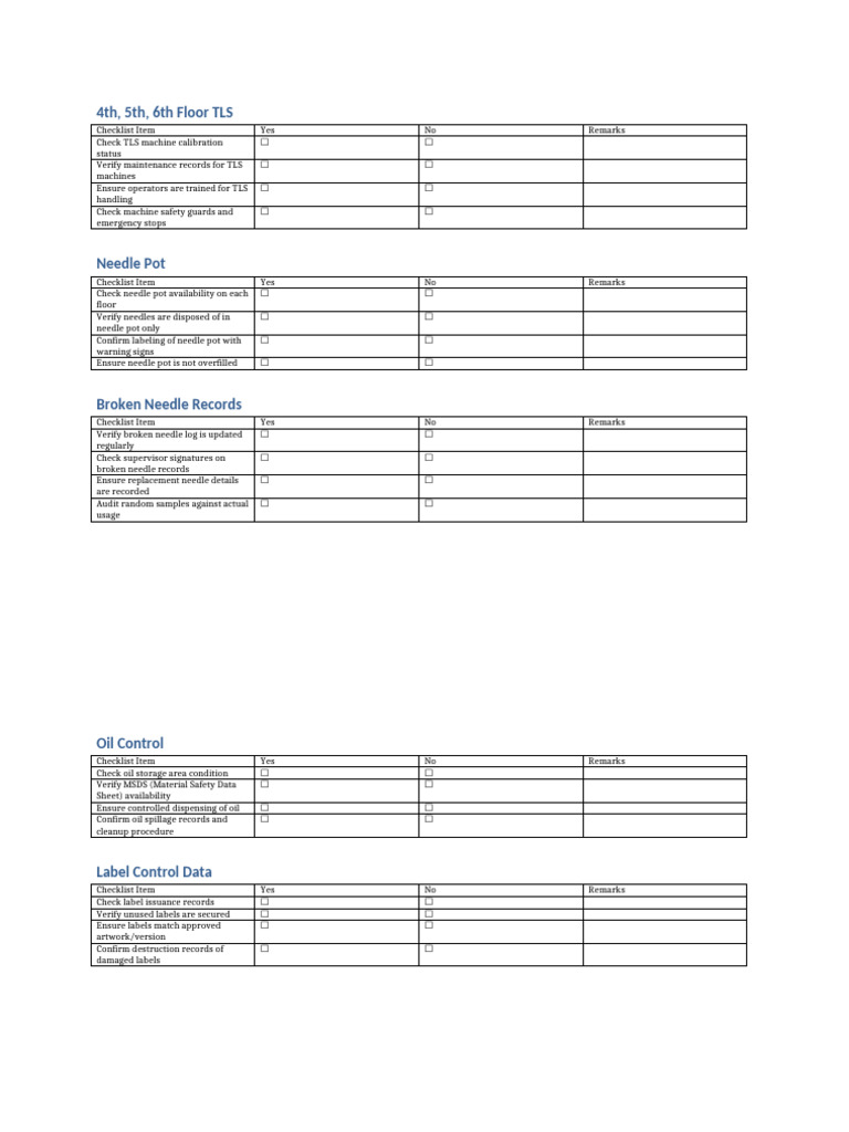 Audit Checklist Landscape | PDF