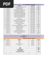 Petty Cash Exps | PDF