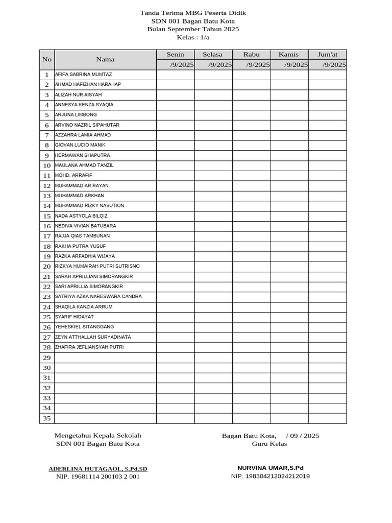 Serah Terima MBG | PDF