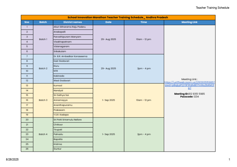 Andhra Pradesh Teacher Training Schedule | PDF | South India