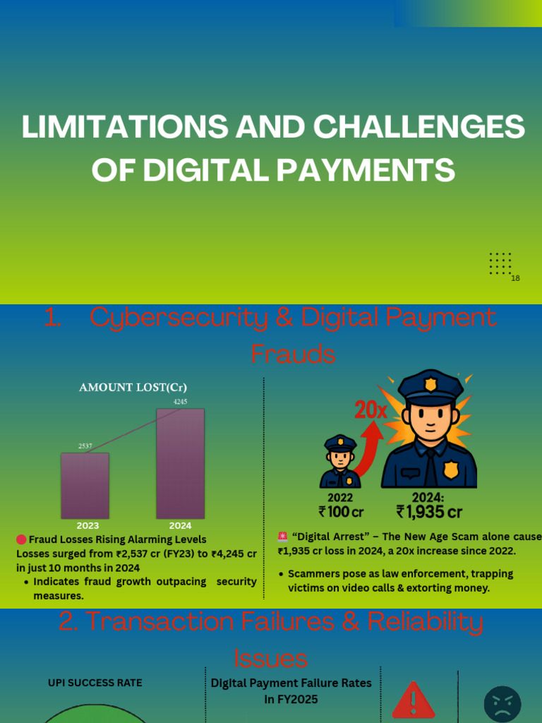 Blue and Green Modern Digital Wallets and Payments Presentation | PDF