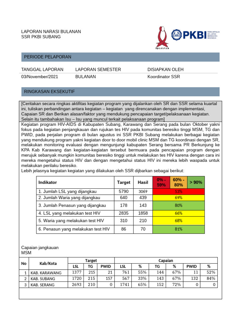 Format Laporan Narasi Bulan Oktober 2021 | PDF