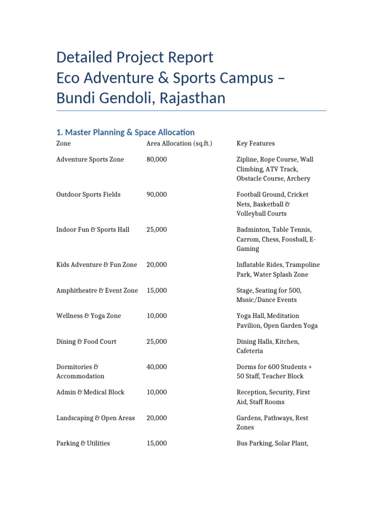 Eco Tourism Sports Project Report | PDF | Dormitory