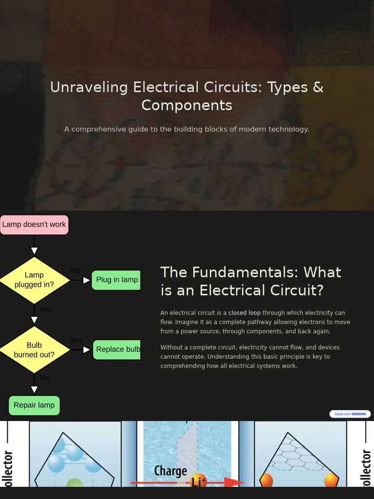 Unraveling Electrical Circuits Types and Components | PDF | Electric ...