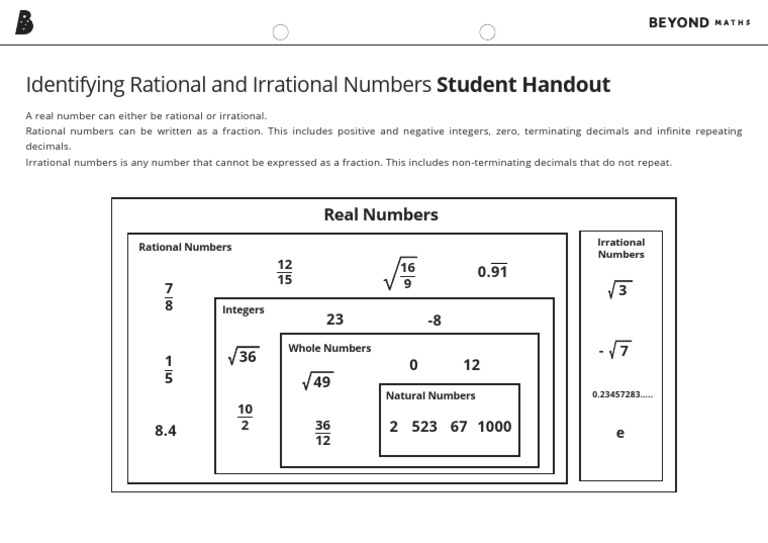 Identifying Rational and Irrational Numbers Activity Student Handout | PDF