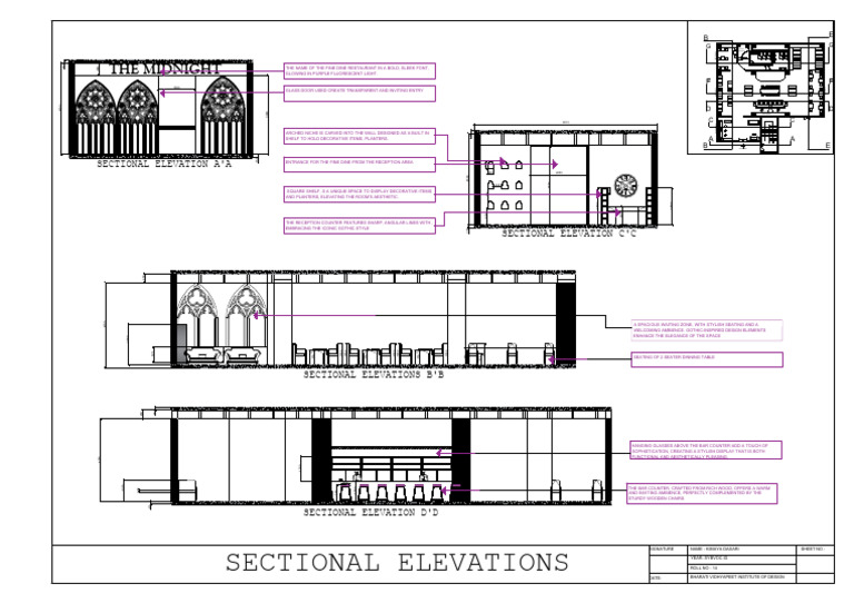 Furniture Layout Sem 4-MAIN SECTIONS - PDF Final | PDF | Architectural ...