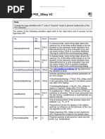 PID Compact Parameter Error Codes | PDF | Parameter (Computer Programming) | Electronics