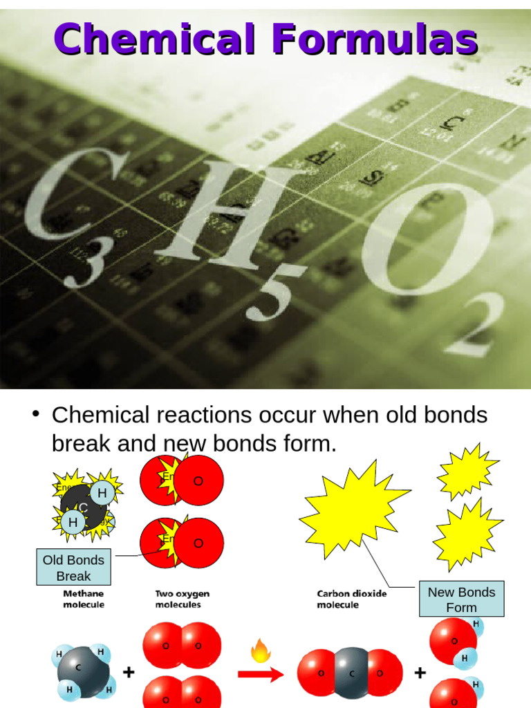 Understanding Chemical Formulas and Reactions | PDF | Chemical ...