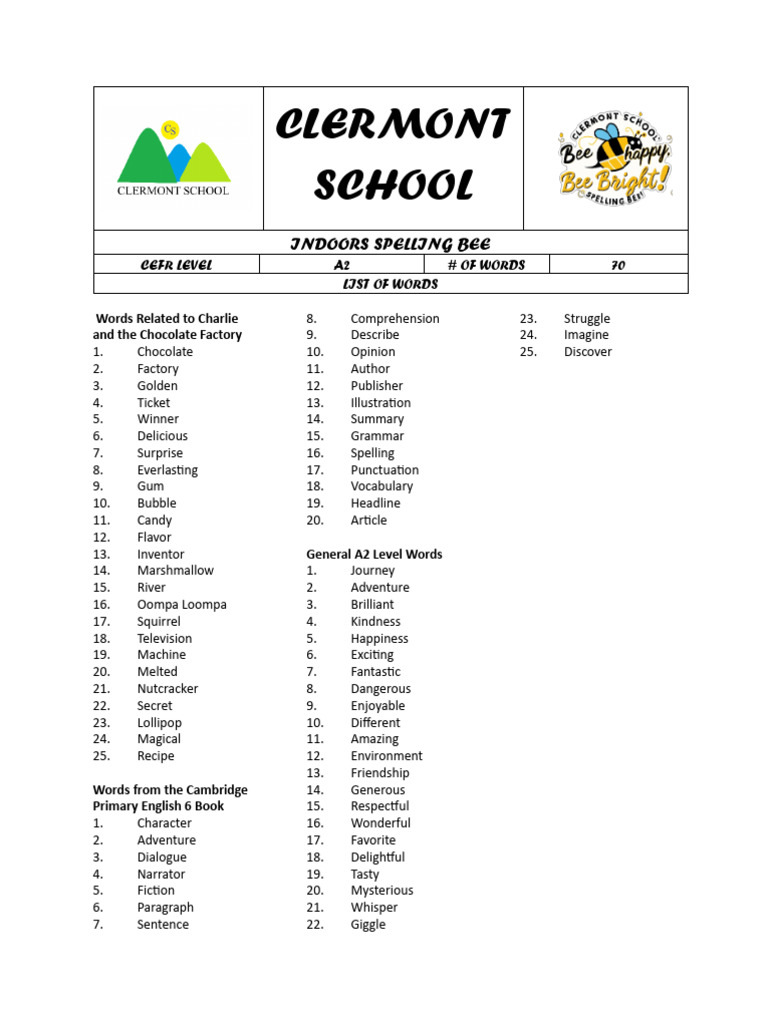 5th Grade - Spelling Bee List of Words 2025 | PDF
