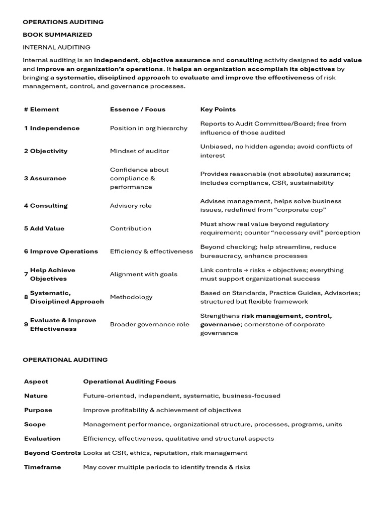 Operational Auditing Overview | PDF | Audit | Internal Audit