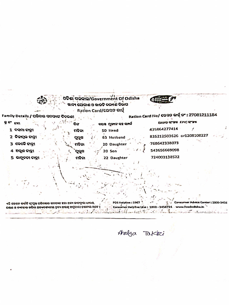 Ration Card | PDF