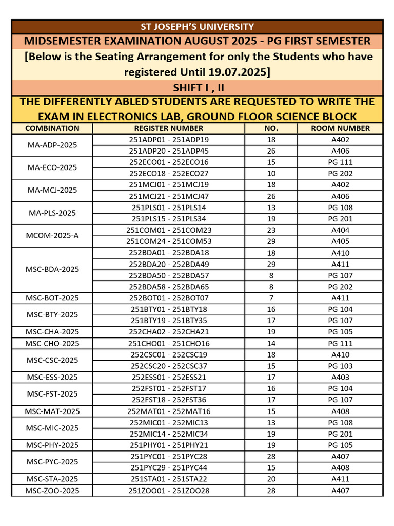 Seating Arrangement - Mid Semester Examination August 2025 - PG Sem 1 ...