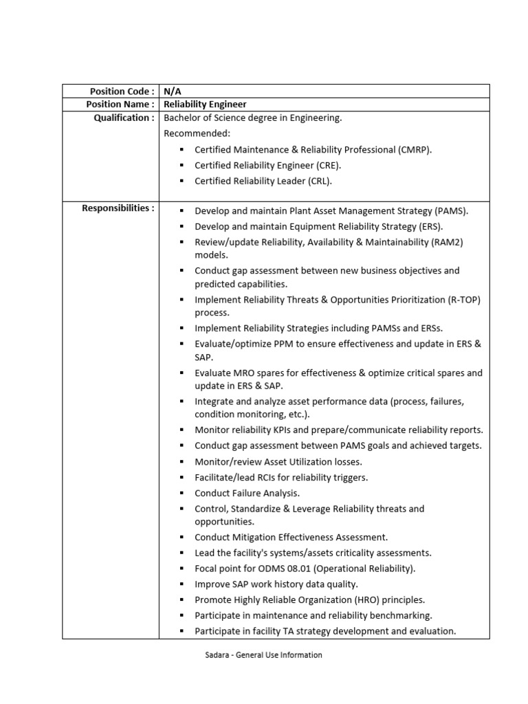 JD-Reliability Engineer | PDF | Reliability Engineering | Risk Management