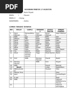 Materi Ke 10 Buku Prof. Abuddin Nata; Tinjauan Sosiologis Tentang ...