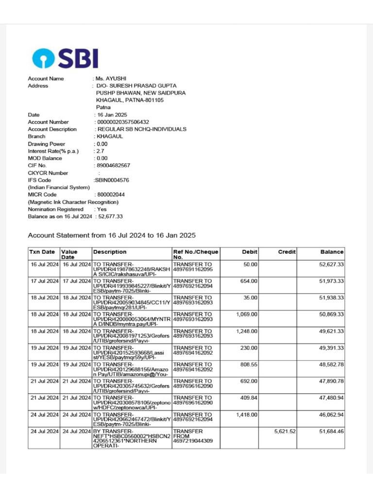 Sbi Statement | PDF