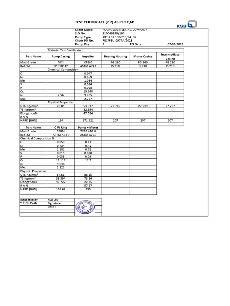 KSB Certificate for Pump Components | PDF | Gases | Gas Technologies