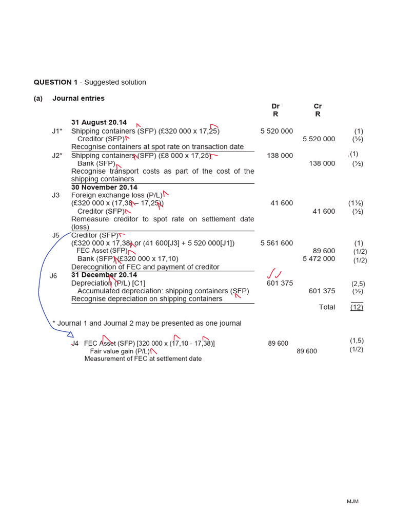FAC4863 Paper 1 Solution Tabaldi | PDF | Fair Value | Deferred Tax